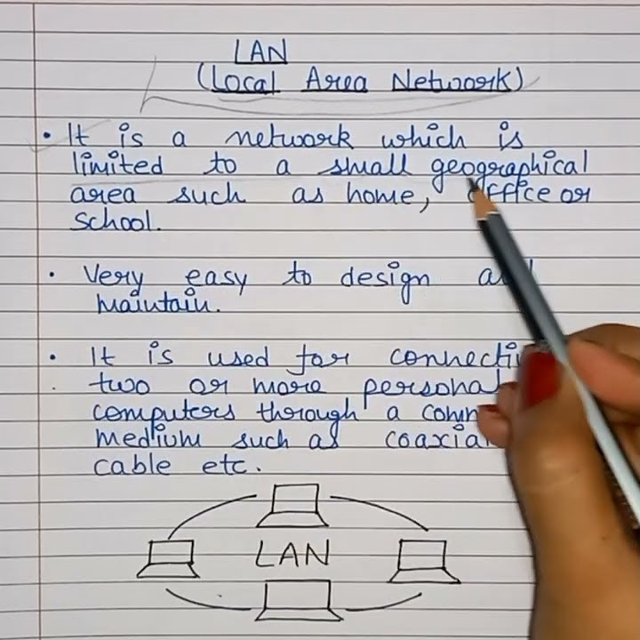 Computer Networks Lan Local Area Network Lan Explain In Hindi Shorts Lan 