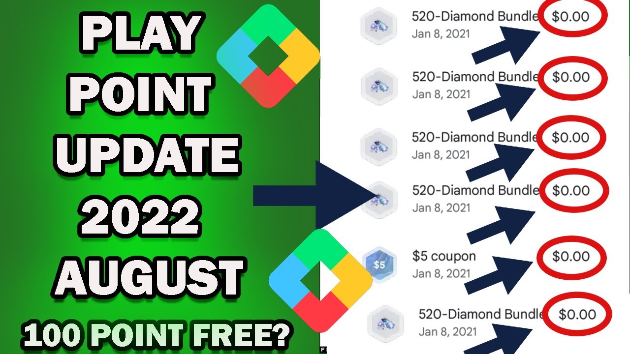 Play Points Update 2022 | How To Get Play Points | Best Server For Play ...