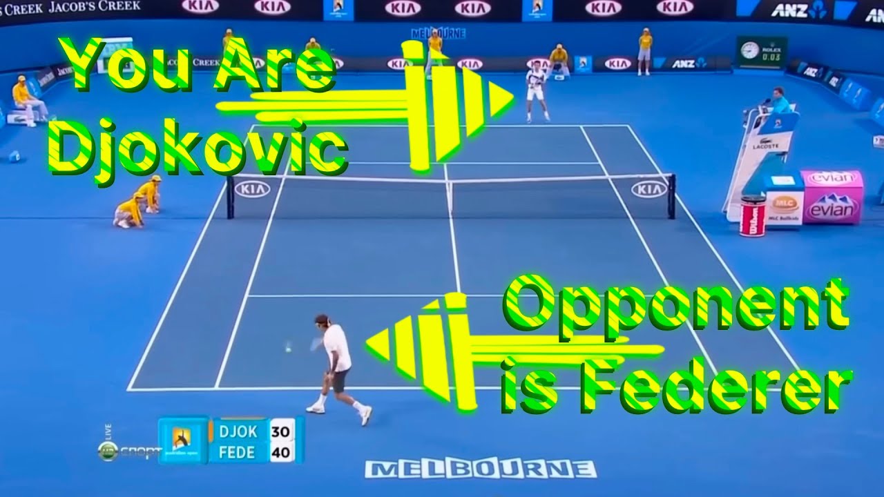 Tennis Strategy 8 How to Play Better Defense - YouTube