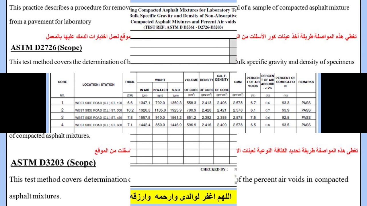 تقرير كور الاسفلت - Report of asphalt core test - YouTube