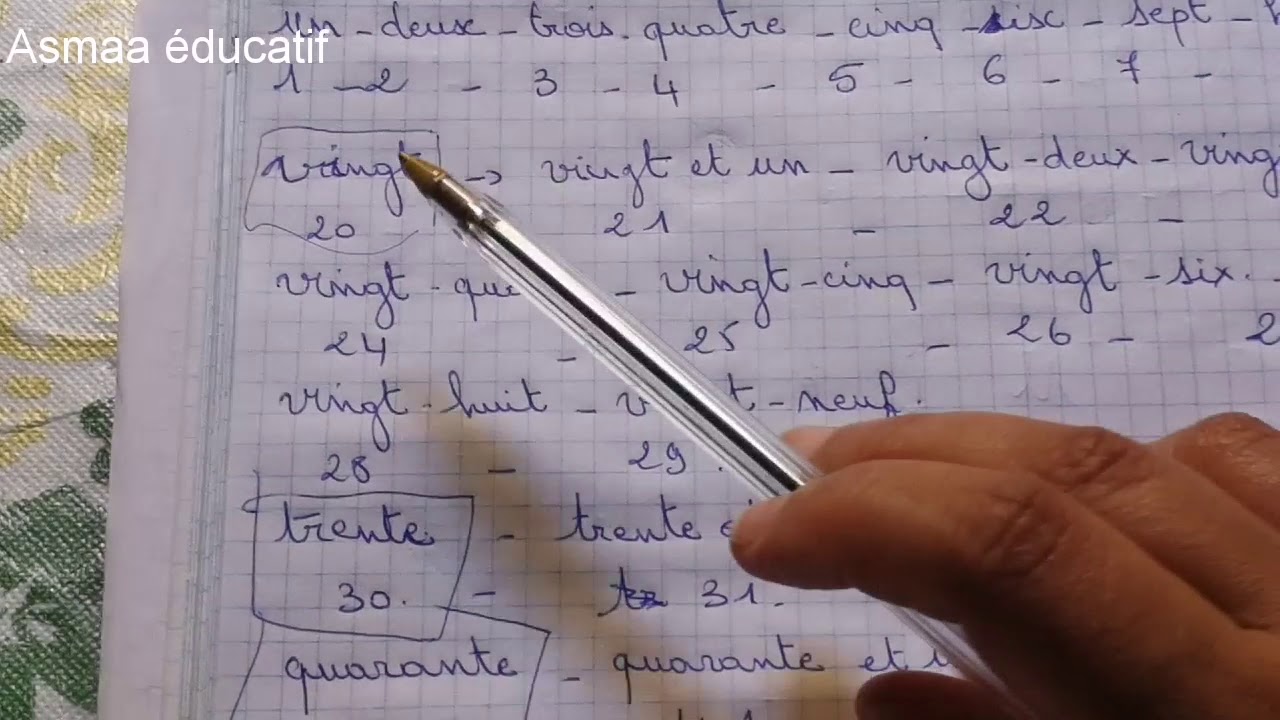 Comment compter en français :les chiffres et les nombres كيف تقرأ ...