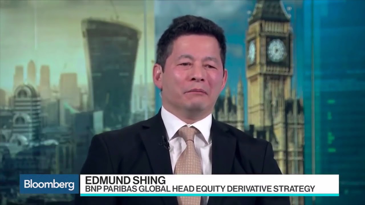 Bloomberg: Edward Shing on Bitcoin Futures - YouTube
