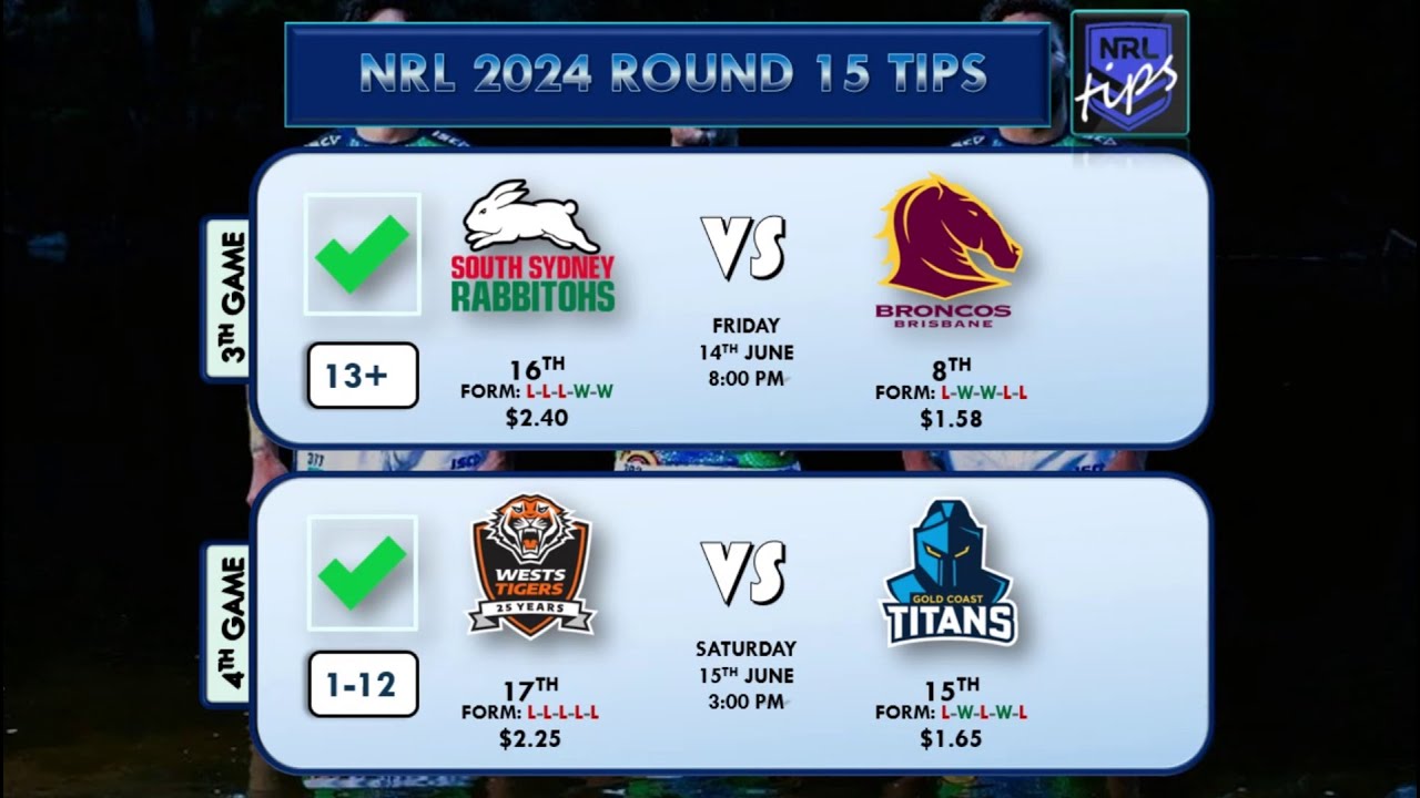 NRL Round 15 Tips and Predictions 2024 - YouTube