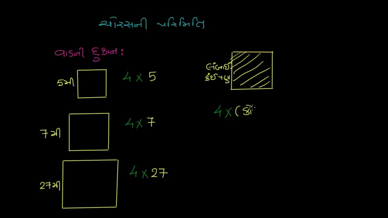 Perimeter of a square using variables - YouTube