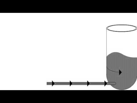 tangential mixing - YouTube