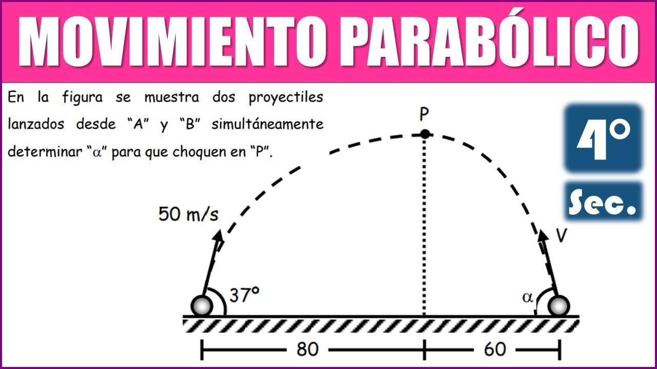 En la figura se muestra dos proyectiles lanzados desde “A” y “B ...