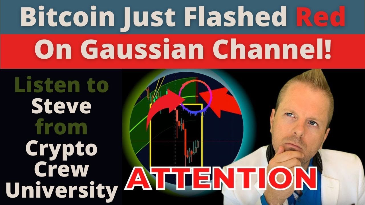 Steve (Crypto Crew University): Bitcoin Just Flashed Red On Gaussian Channel! - YouTube