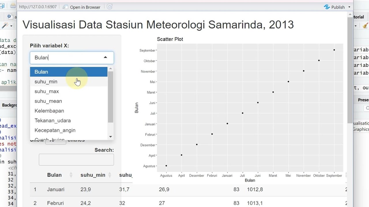 Menampilkan data shiny ,Tugas 3 Analisis dan Visualisasi Data - YouTube