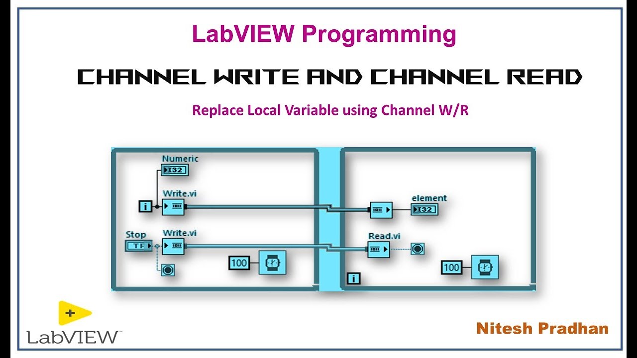 Channel Write and Channel Read (Replace Local Variable) - YouTube