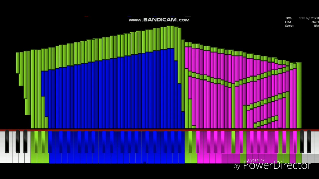 Dark MIDI - Perfect - YouTube