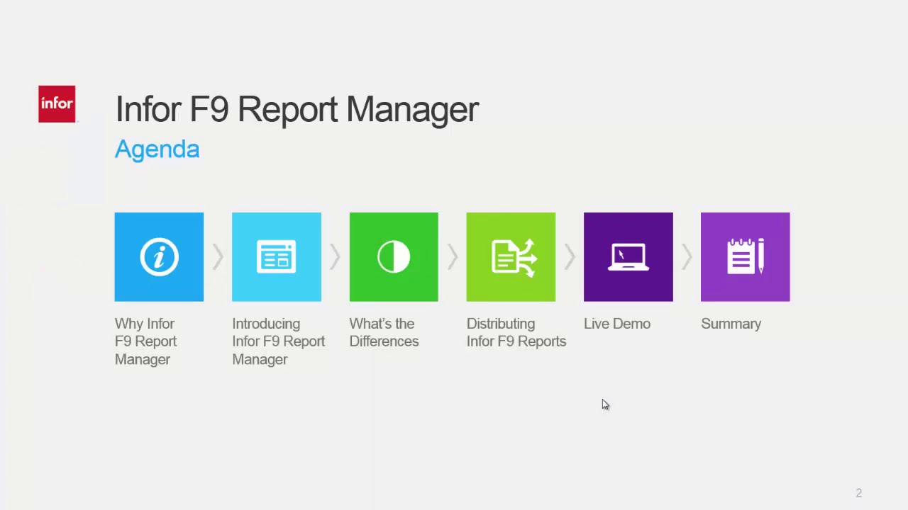 Infor ISV: Infor F9 Report Manager Demo - YouTube