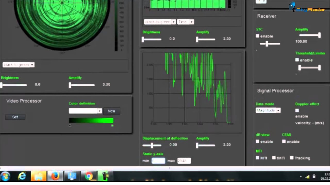 SkyRadar Webinar: Sensitive Time Control - YouTube
