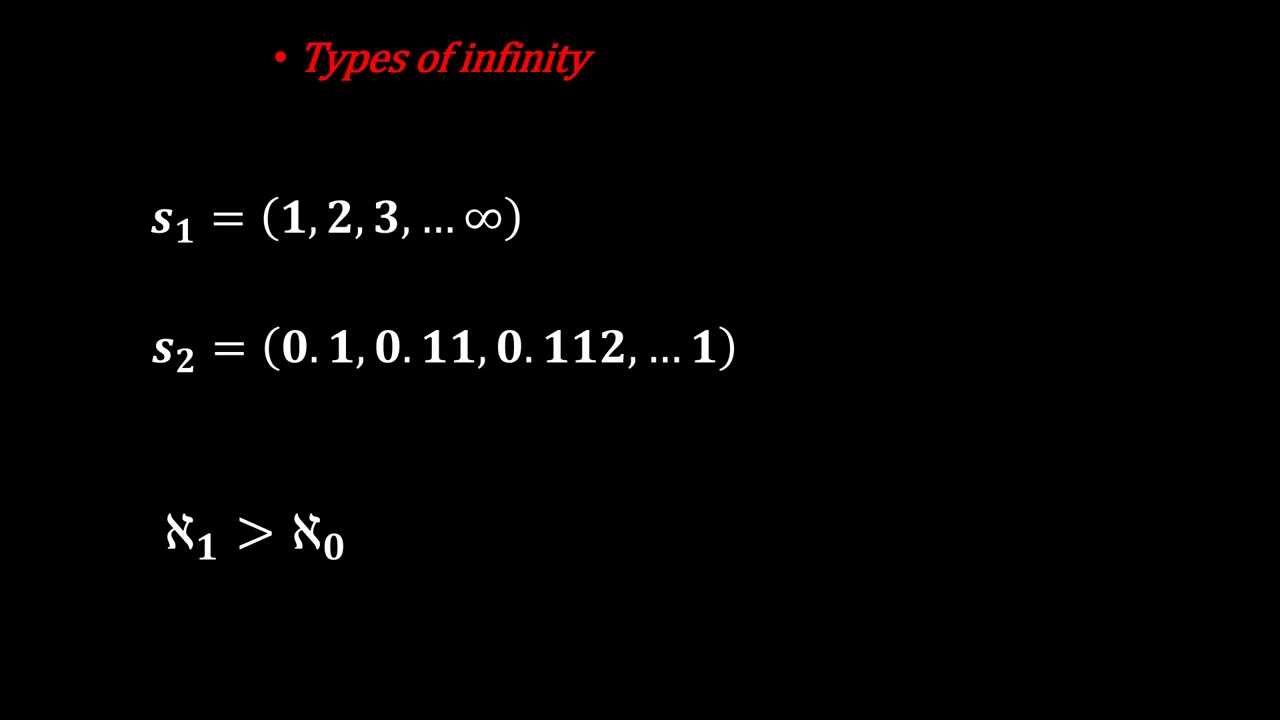 Infinity Understanding the incomprehensible - YouTube