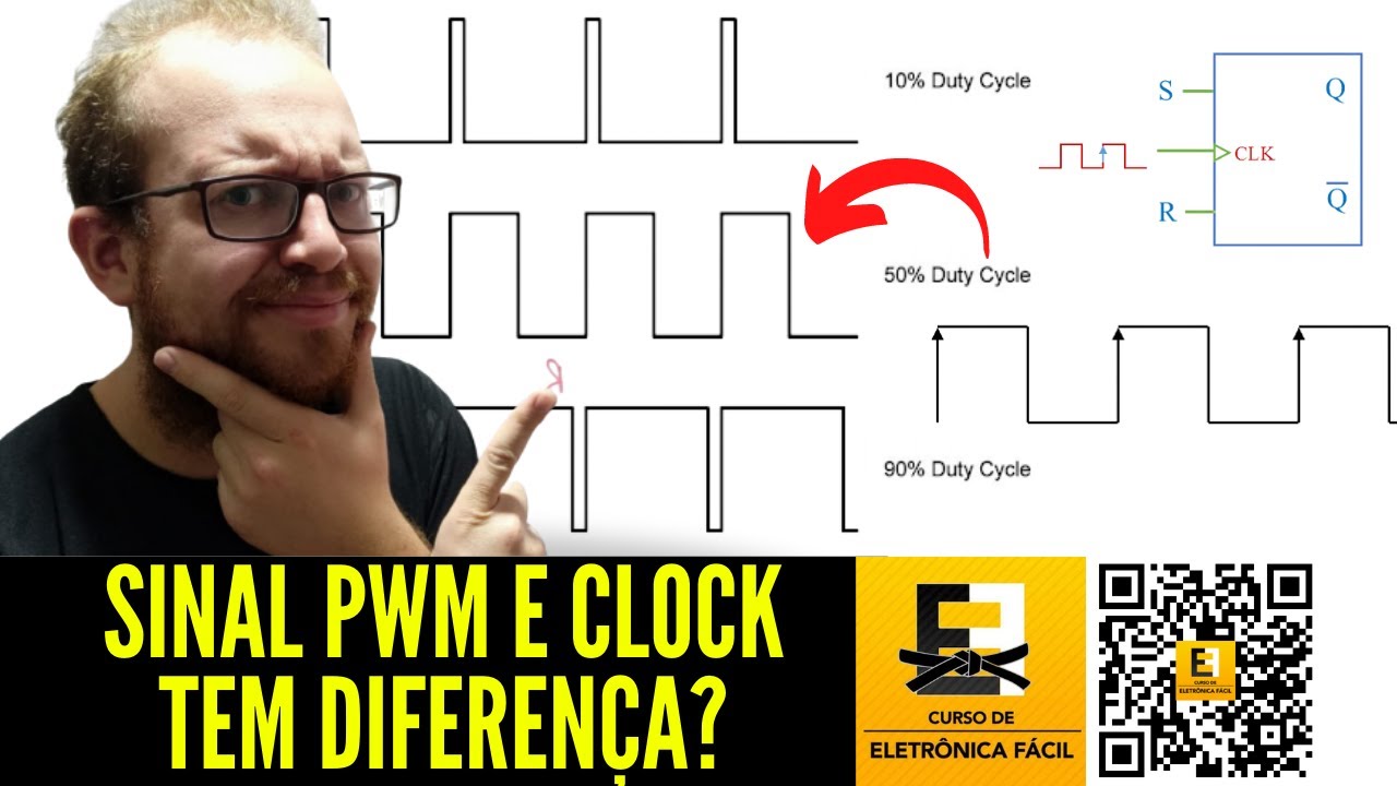 Sinal PWM e Sinal de Clock - O Que são e Quais as Diferenças ...