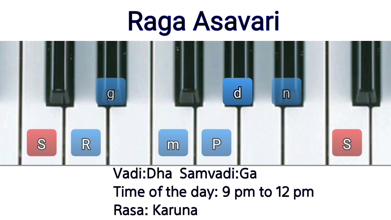 Raga ASAVARI thaat - YouTube