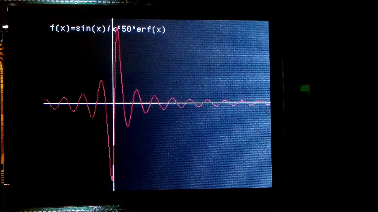 Stm32f4 2D Function Plotter with Host Keyboard - YouTube