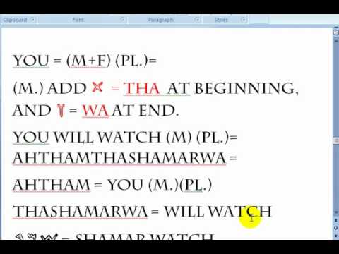 Hebrew Future Tense - YouTube