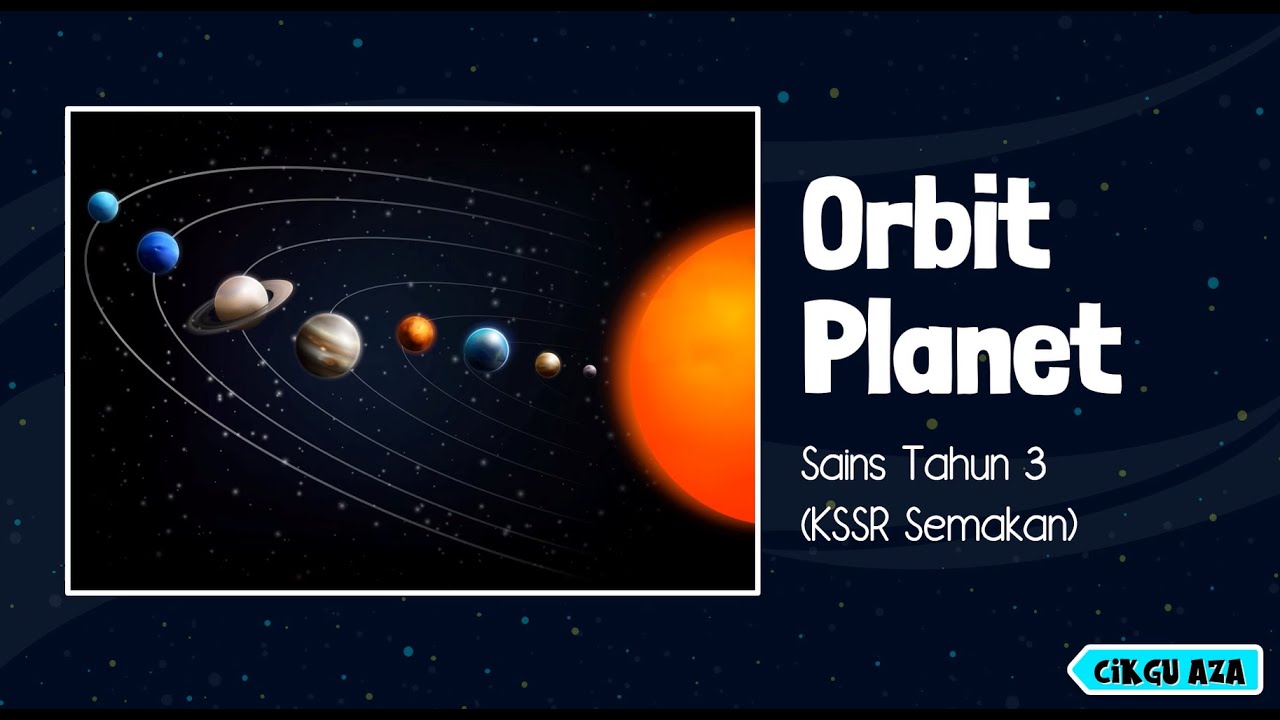 Sains Tahun 3 : Orbit Planet - YouTube