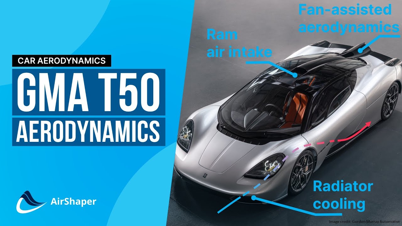 Gordon Murray T50 Aerodynamics - Successor to the McLaren F1 supercar ...