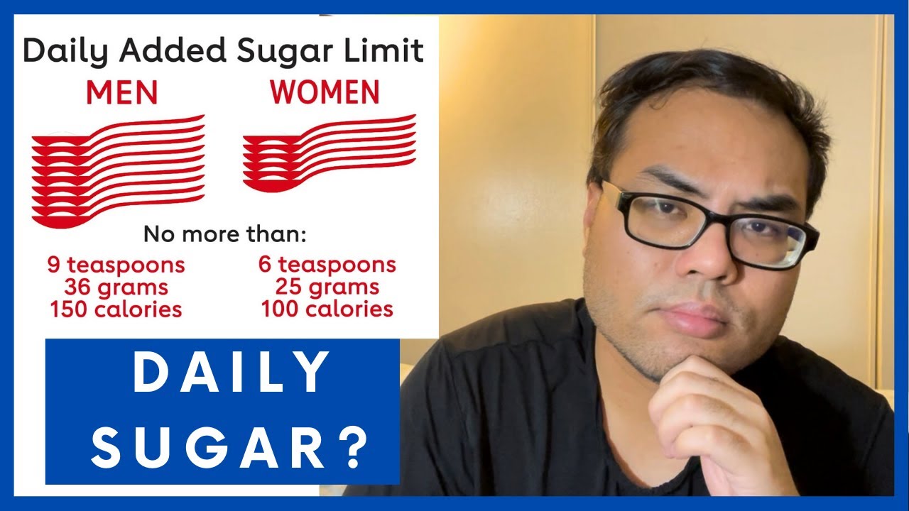 Daily Sugar Limit | Body Transformation Week 4 - YouTube