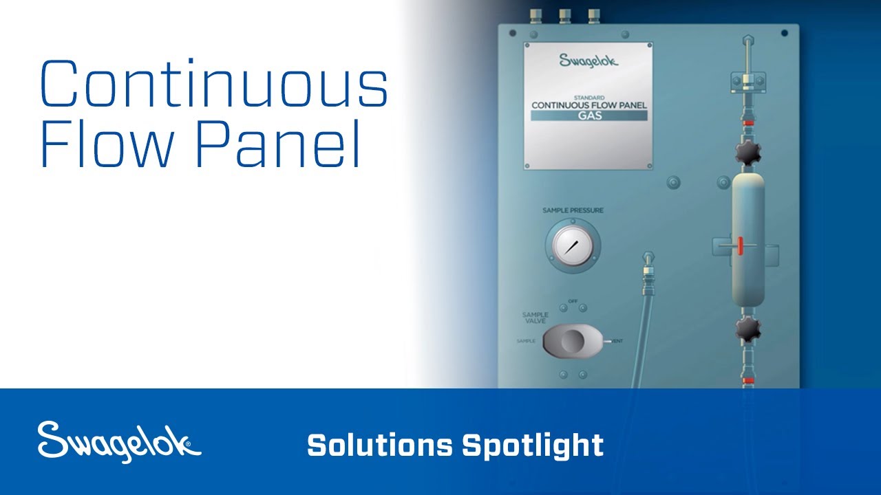 Continuous Flow Panel | Solutions Spotlight | Swagelok [2020] - YouTube