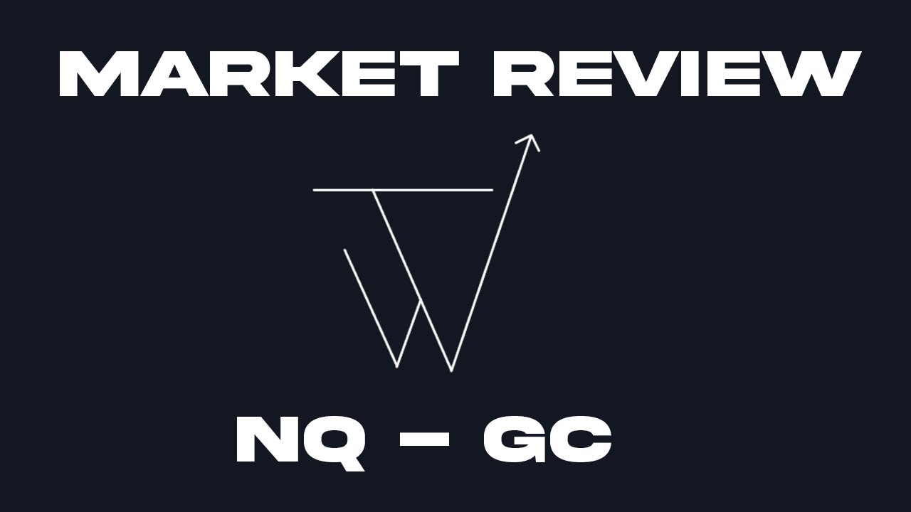 Market review and top down NQ GC 2025 03 09 - YouTube