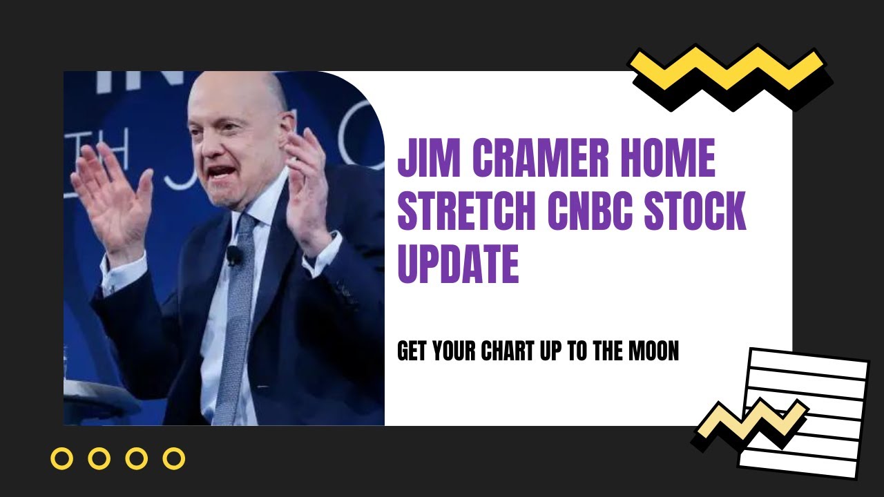 jim cramer cnbc Market Update Navigating the 'Toppy' Terrain with Jim ...