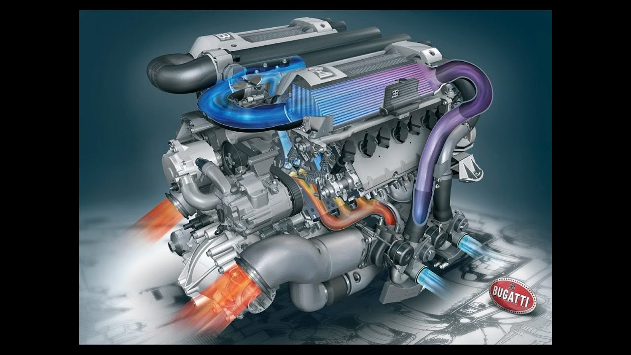 Bugatti Chiron W16 Engine Specs - YouTube