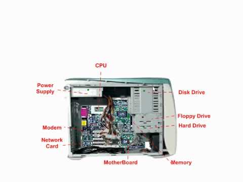 Computer Technician Training about the computer maintenance 7 - YouTube