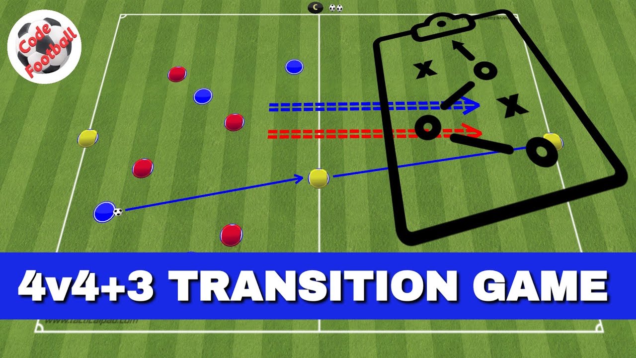 4v4+3 transition game! - YouTube