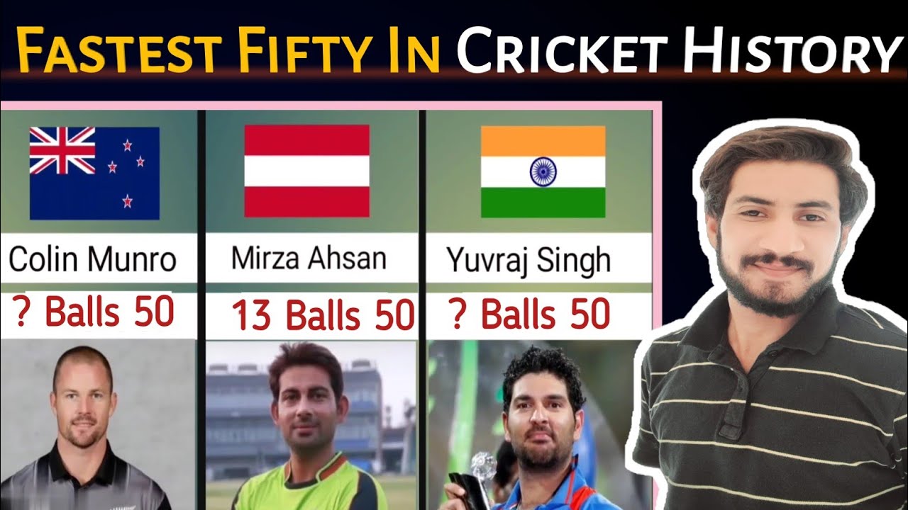 Fastest Fifty In Cricket History | Fastest 50s in cricket history ...