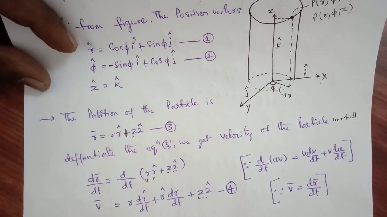 Unit 1 EP Cylindrical Coordinates Equation Of Motion In A Cylindrical Coordinates B Tech First Unit 1 EP Cylindrical Coordinates Equation Of Motion In A Cylindrical Coordinates B Tech First