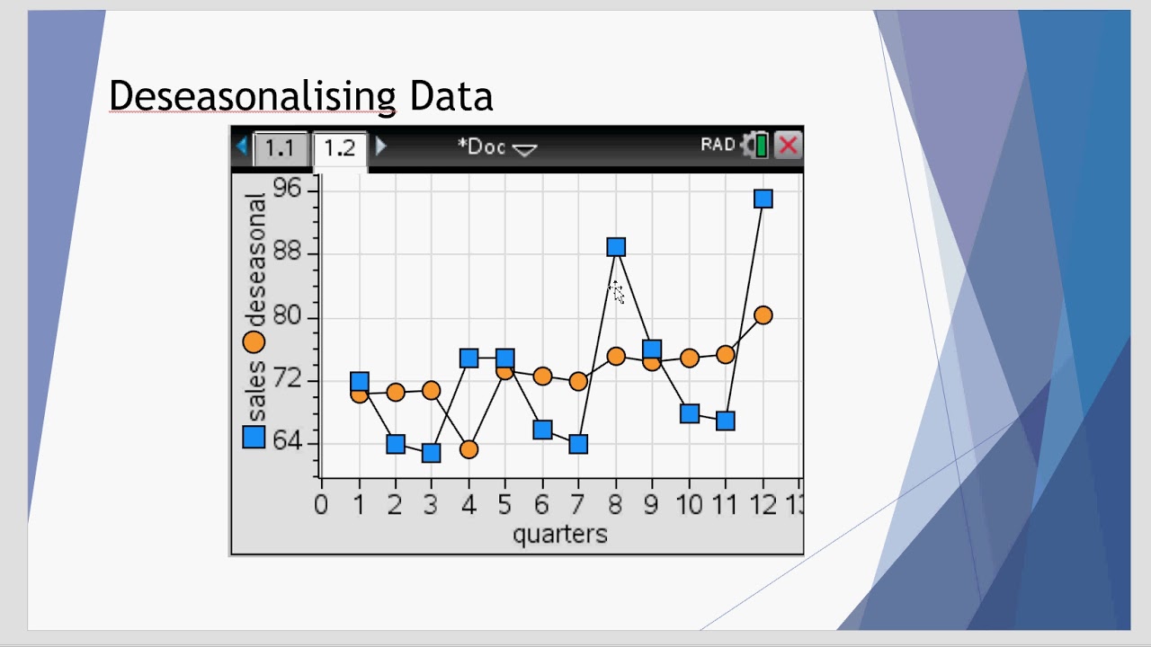 deseasonalising data - YouTube