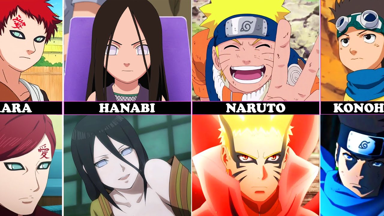 How Naruto Characters Look Like in Boruto - YouTube