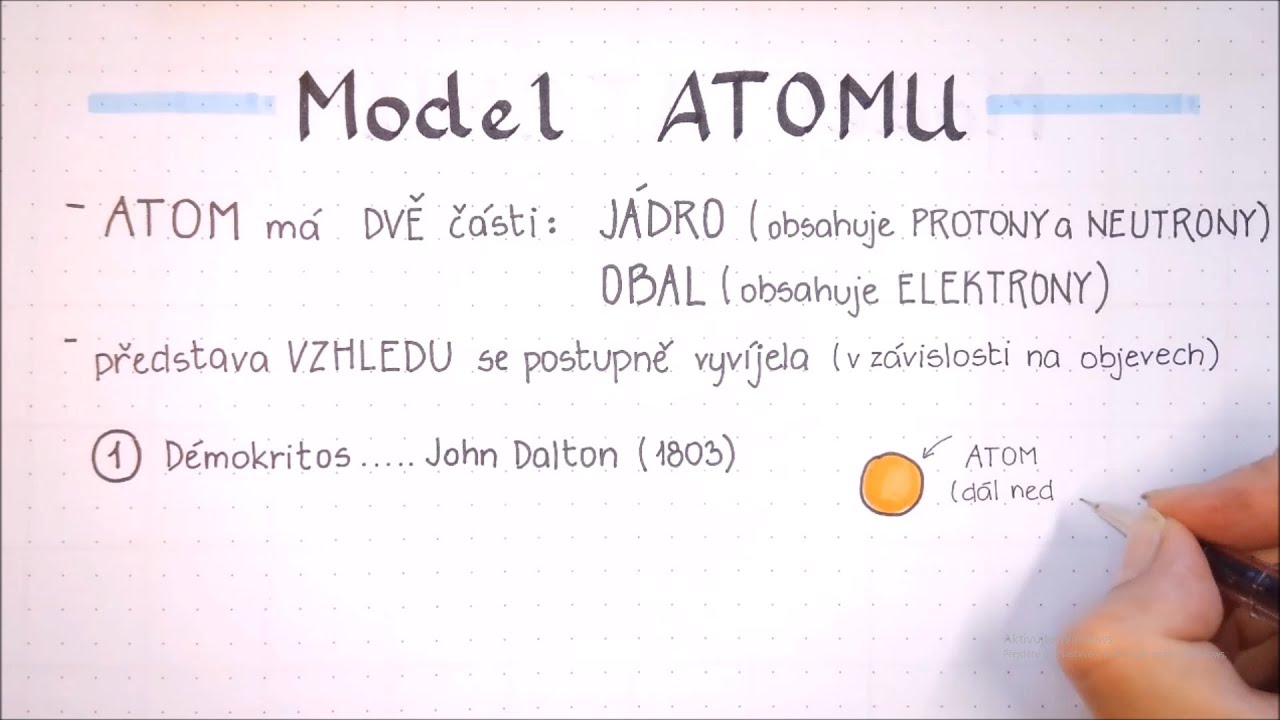 Model atomu, Stavba atomu - YouTube