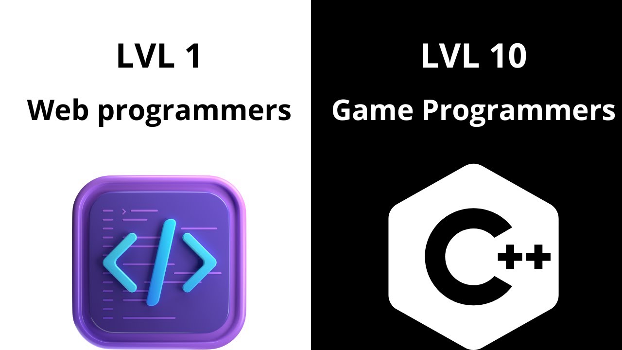 10 Levels Of Programmers - YouTube