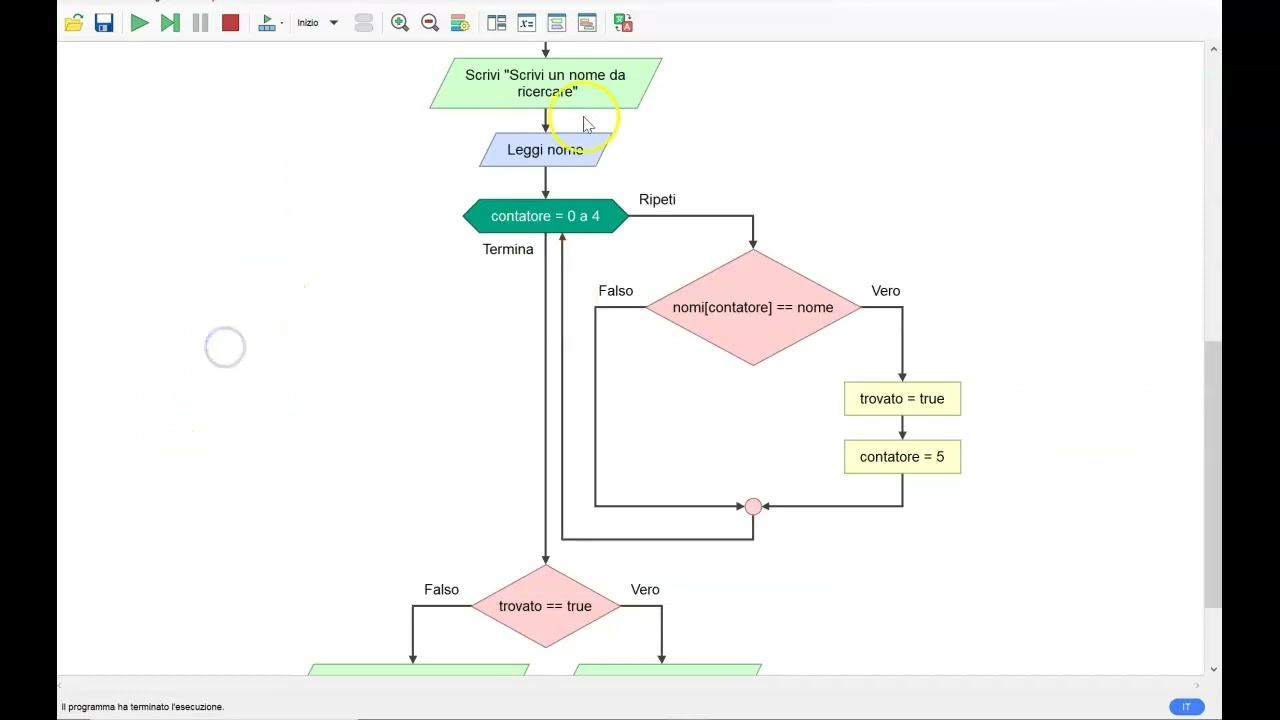 Flowgorithm - Ricerca di un elemento all'interno di un vettore - pt.2 - YouTube