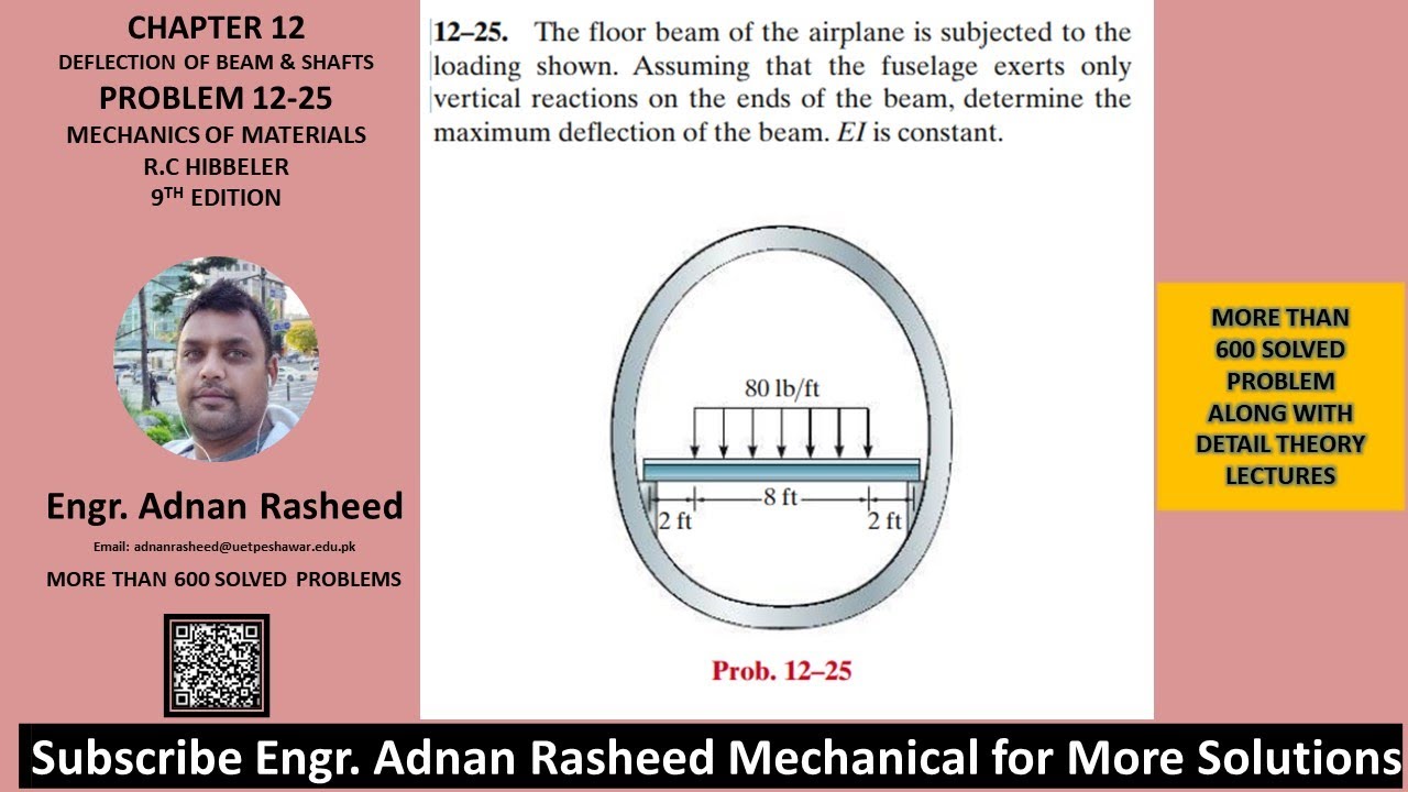 12-25 Determine the maximum deflection of the beam | Mechanics of ...