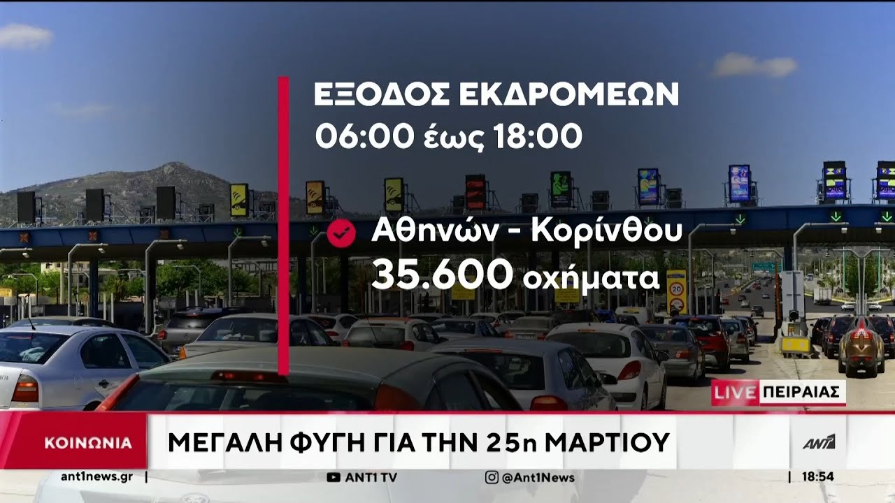 Μαζική η έξοδος των εκδρομέων - YouTube