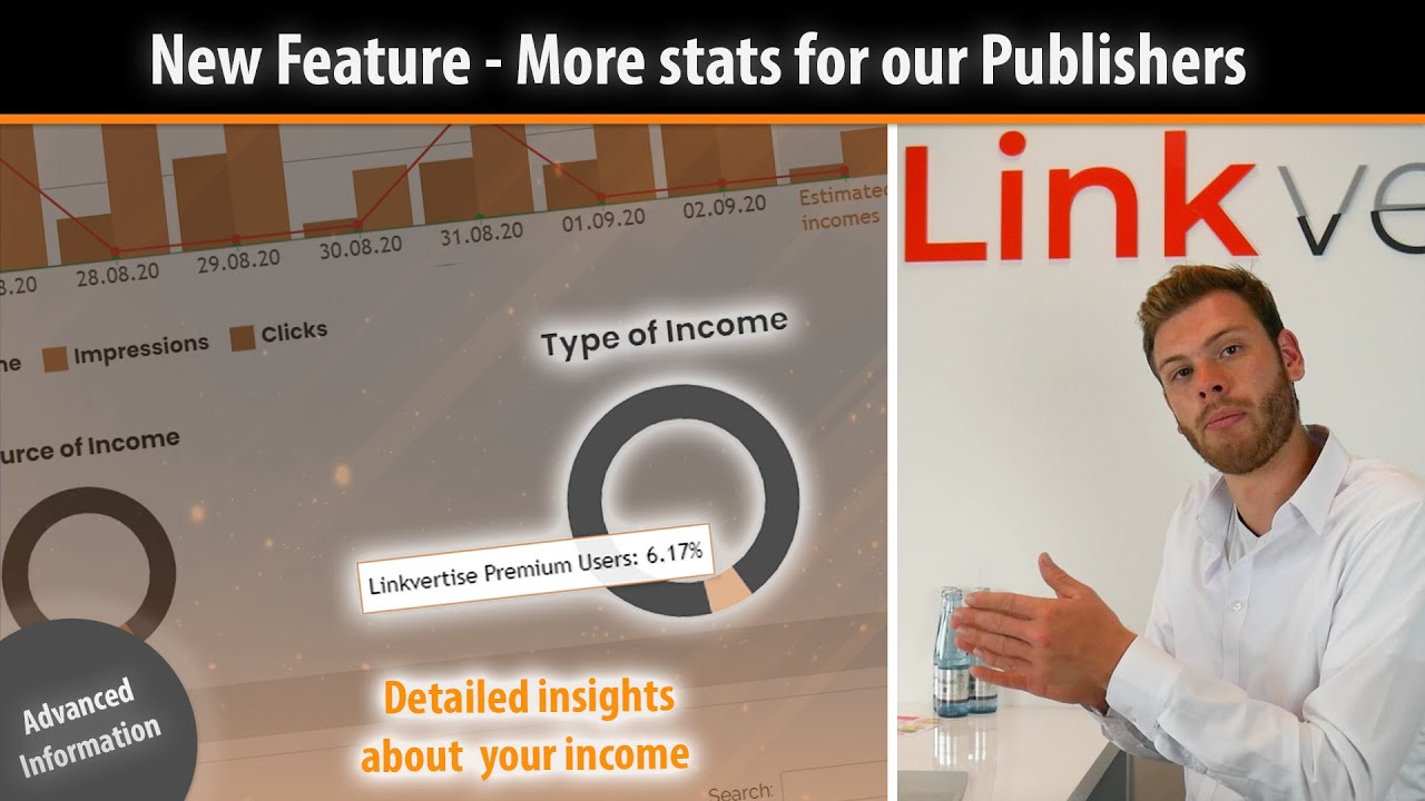 New Feature - More stats for our Publishers! | Linkvertise [English ...