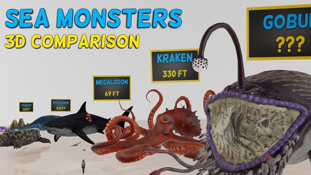 Sea Monsters | Size Comparison 3D - YouTube
