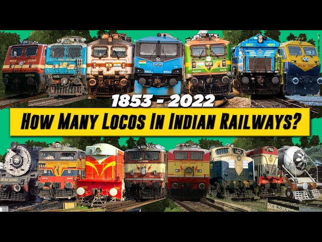 Indian Railway Engine