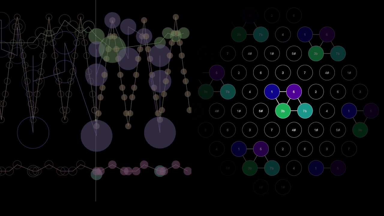 FFIV Overworld Theme with MIDI Visualization - YouTube