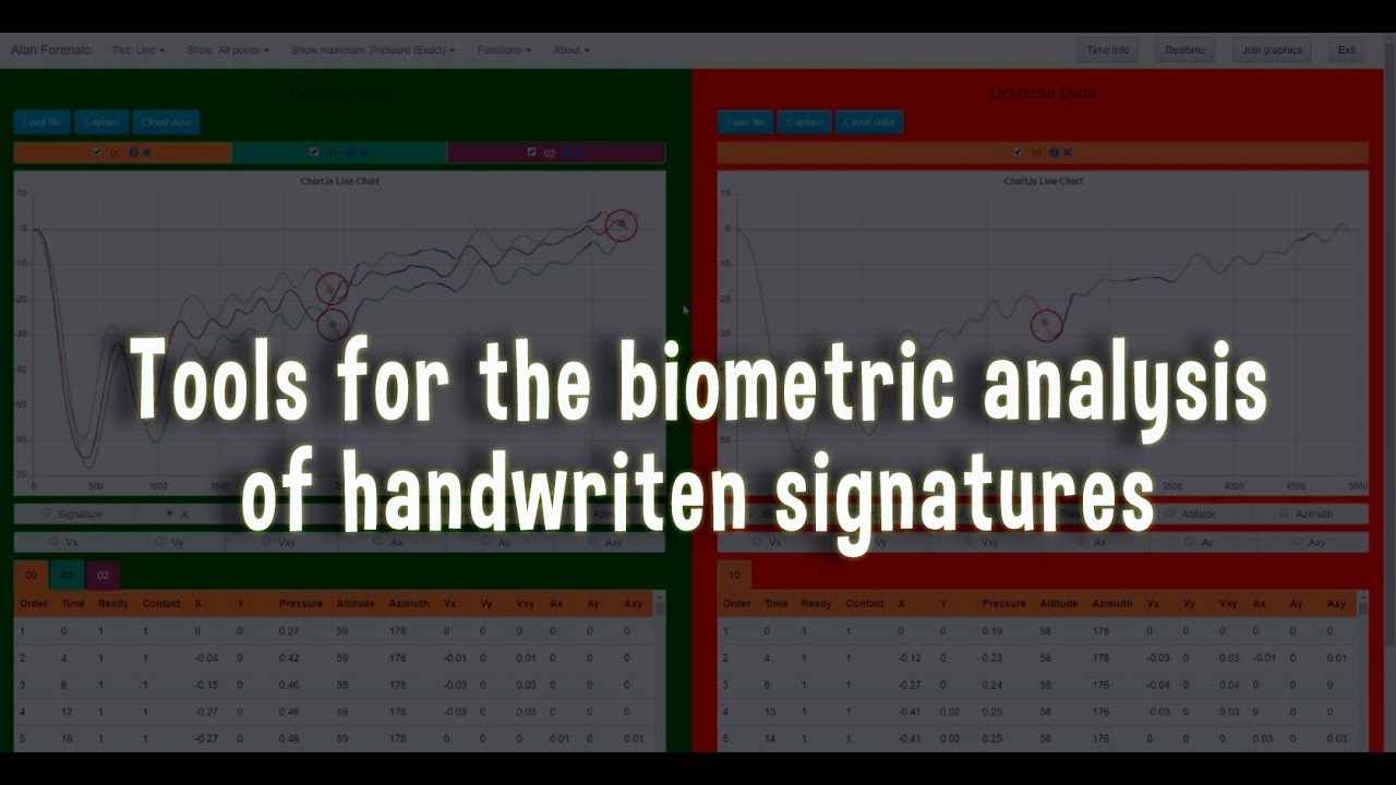 Alan Forensic - Tools for the biometric analysis of handwritten ...