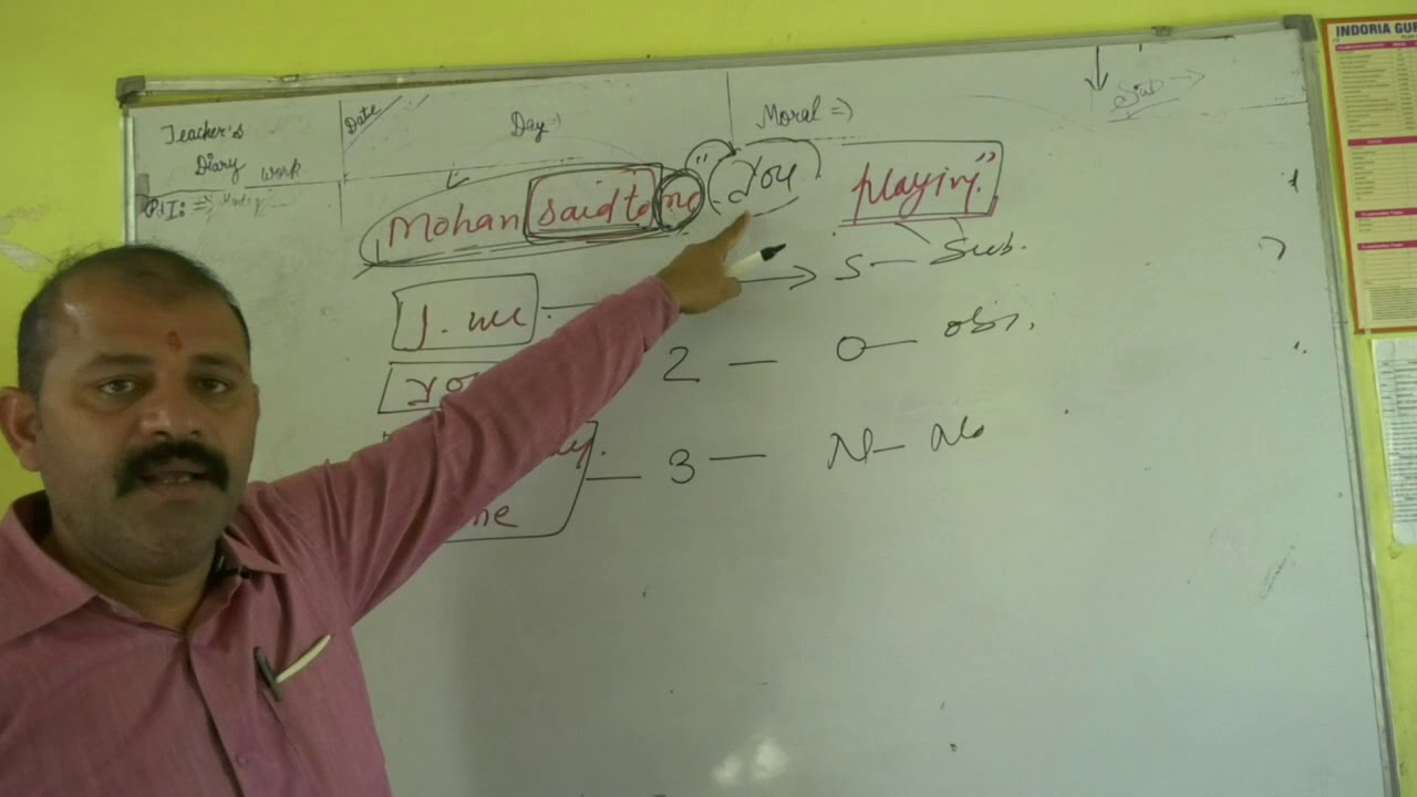 narration-6-to-12-class-youtube