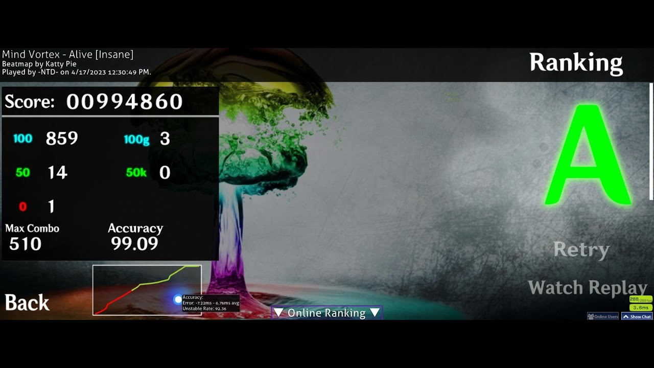 【osu!taiko】Mind Vortex - Alive (Insane) - 99,09% - YouTube