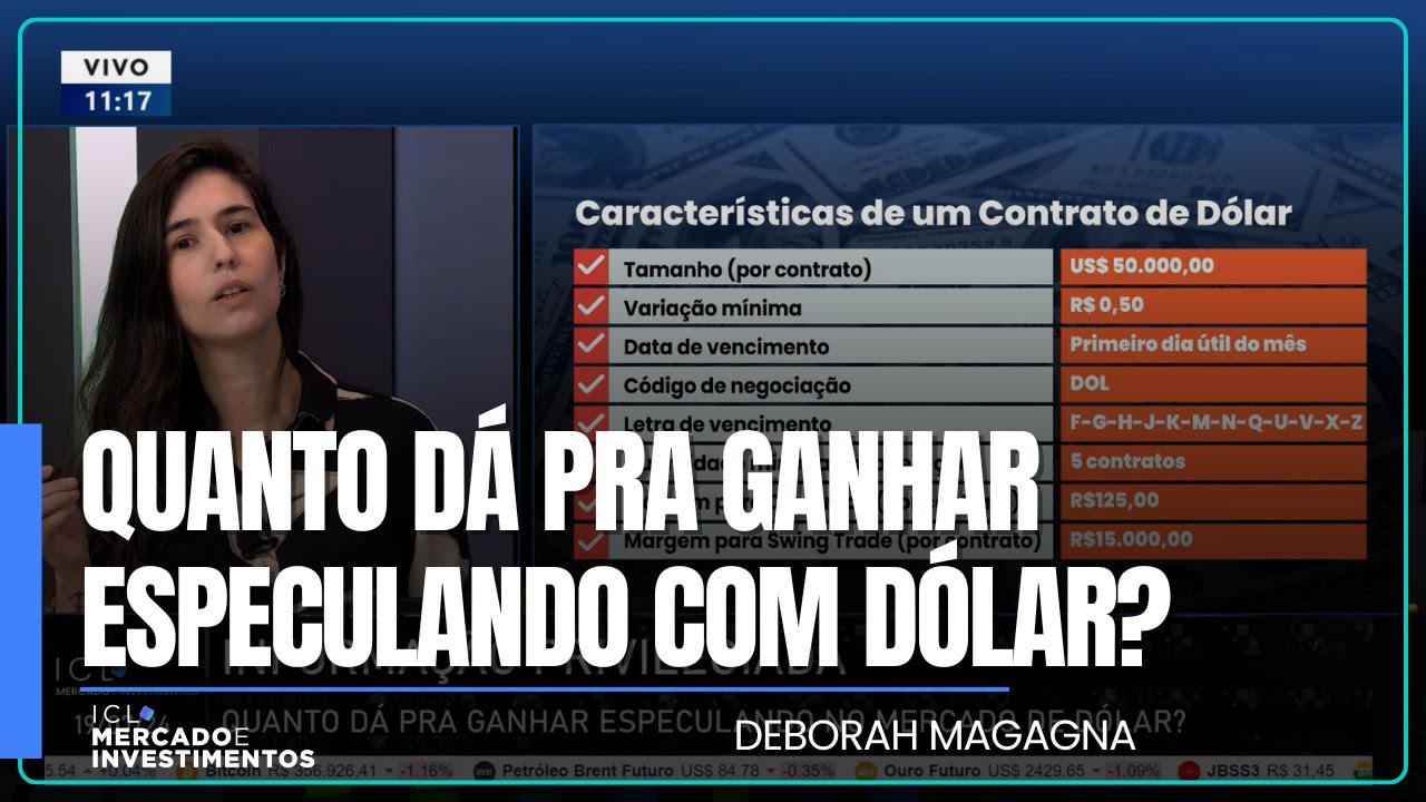 Entenda quanto se pode ganhar especulando no mercado de dólar com ...