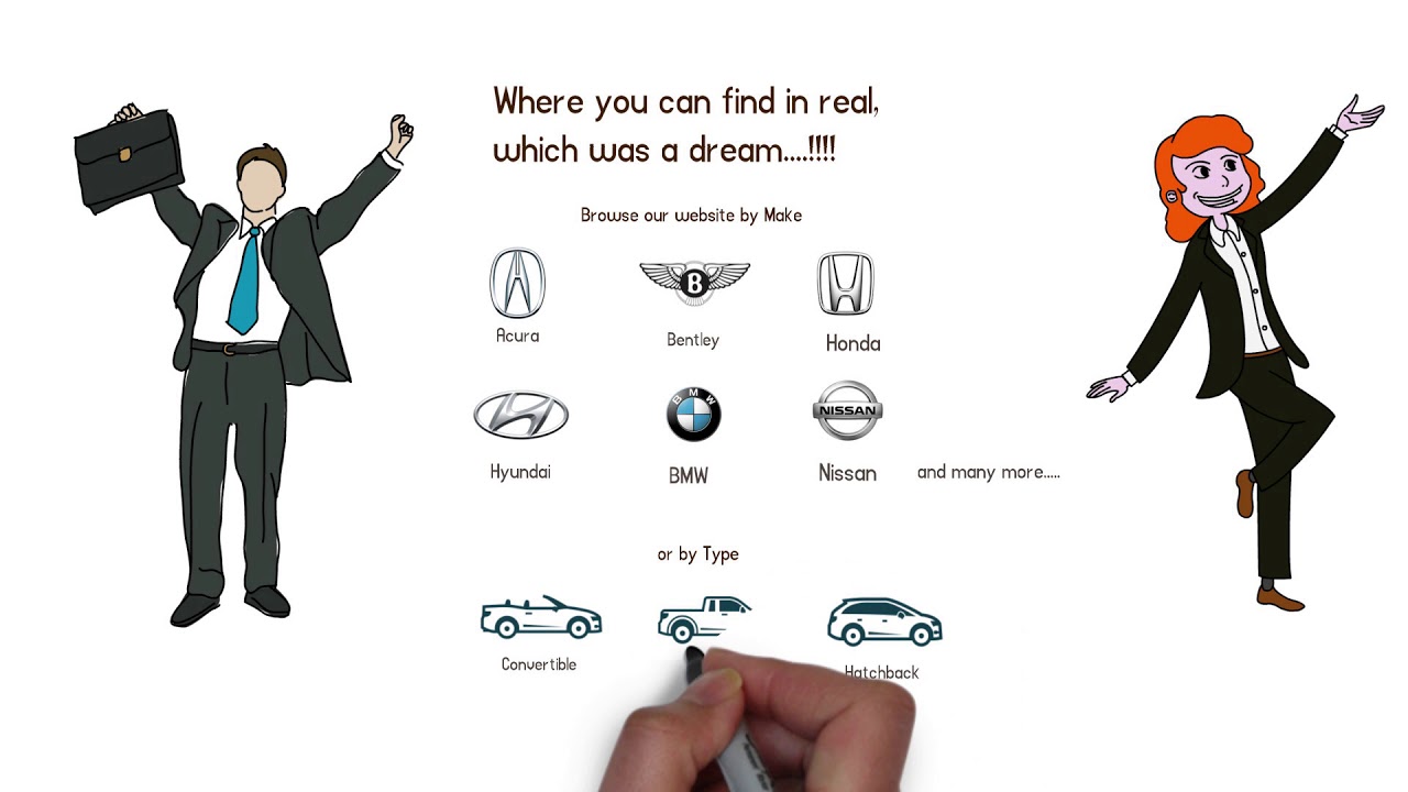 Introduction | Japan Car Trade - YouTube