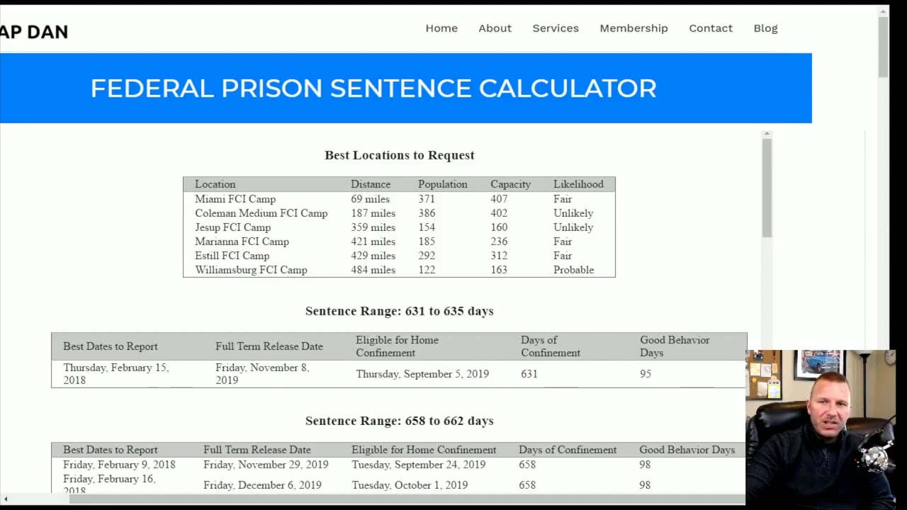 Choose The Best Federal Prison - FREE TOOL - YouTube