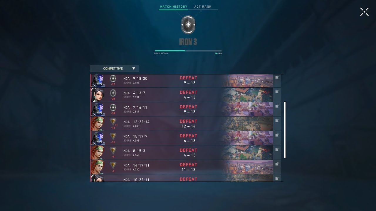 Playing Valorant till we win(4 game losing streak) - YouTube